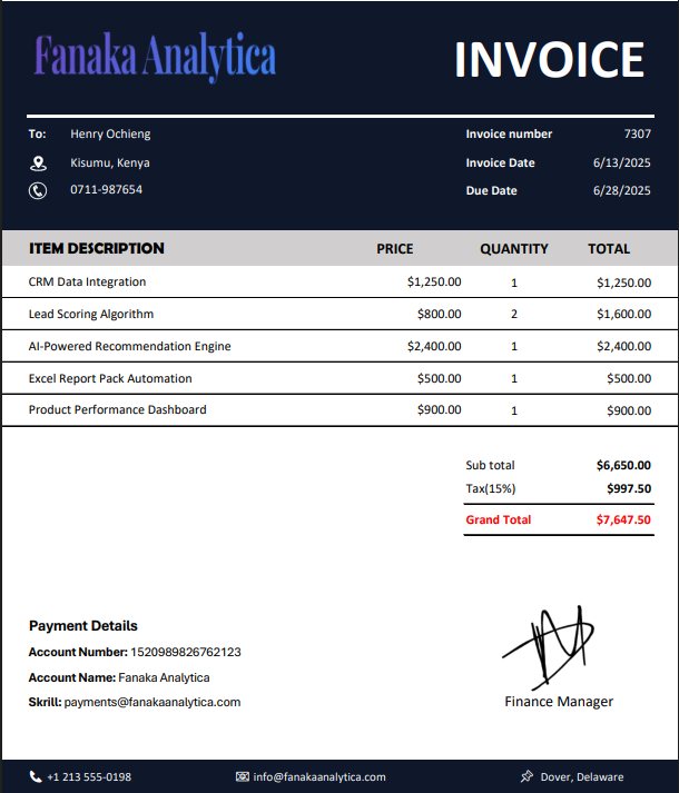 Microsoft Excel Projects